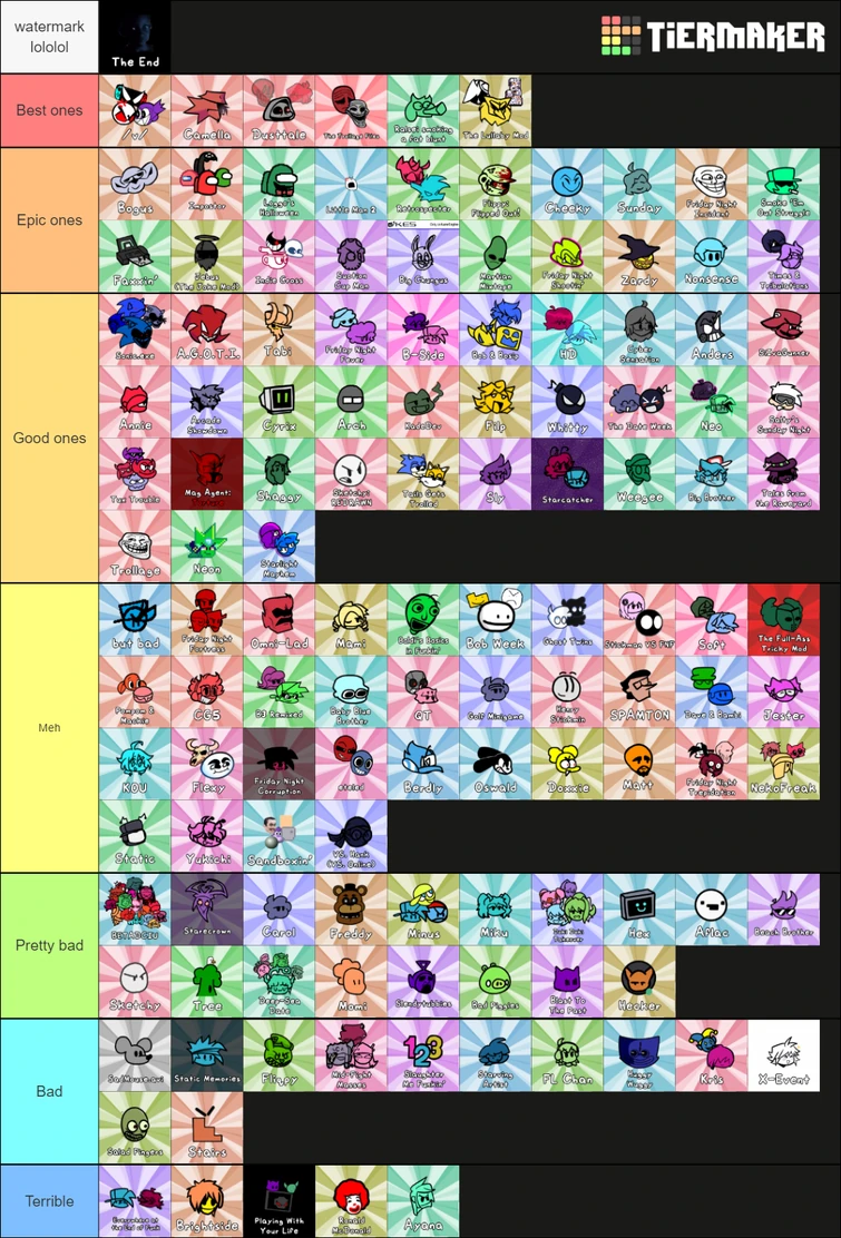 funny tier list??/?/?//??//?/?//?/?/? | Fandom