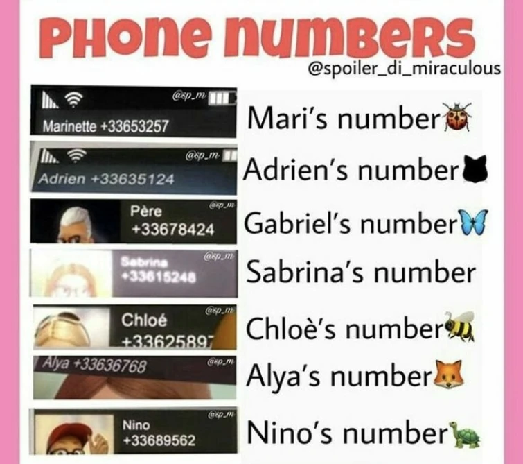 Phone Numbers | Fandom