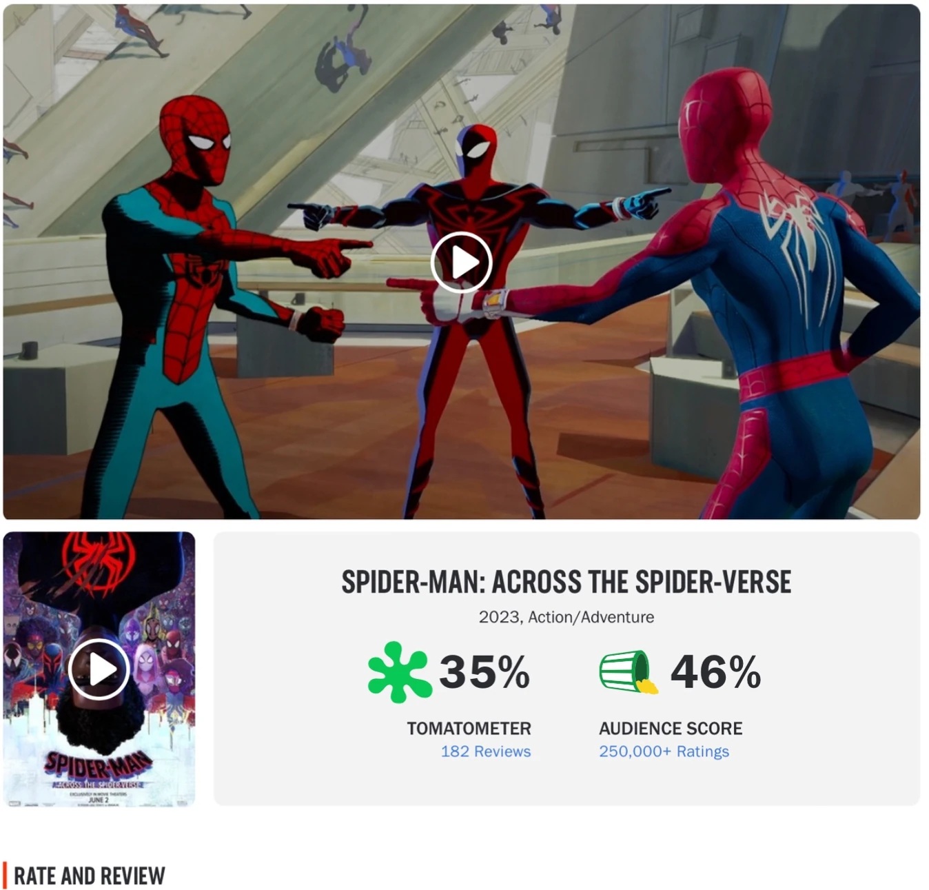 Across the Spider-Verse prediction | Fandom