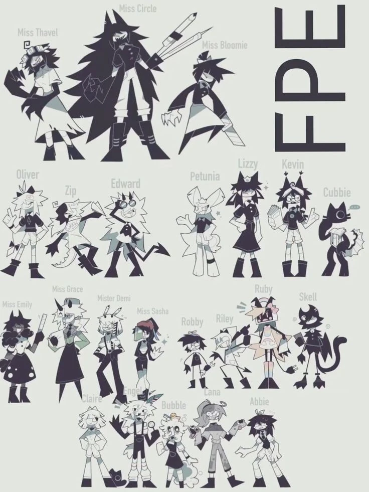 Favorite character? | Fandom