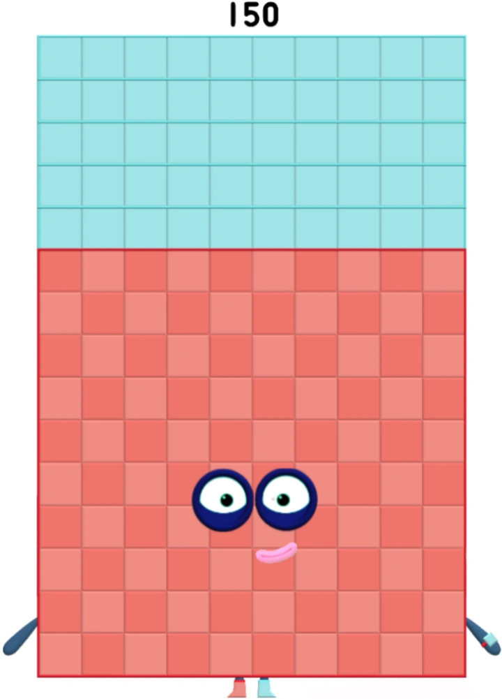 I made 150!. Credit to ThatGuy for the blocks. | Fandom