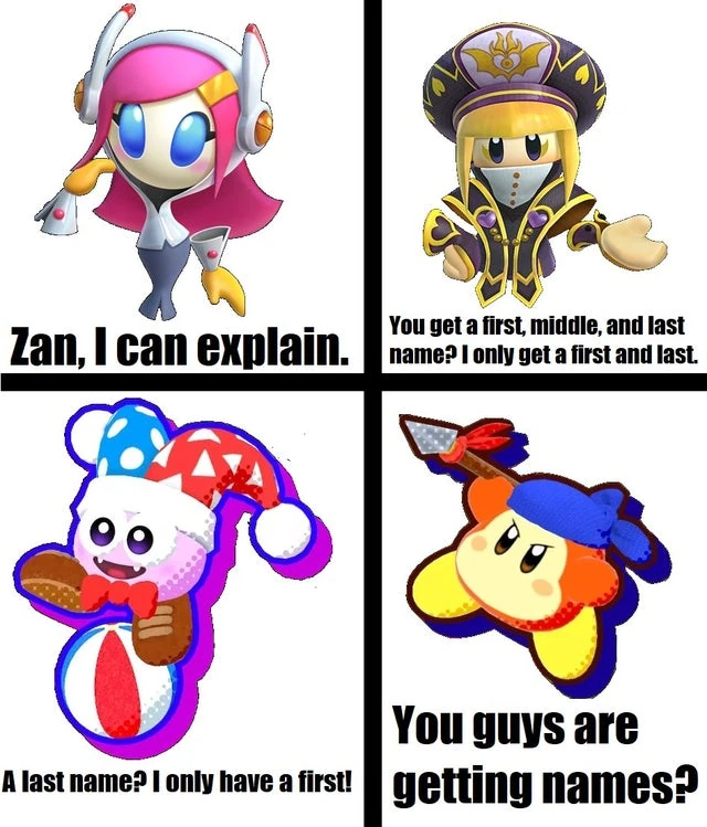 Names Fandom