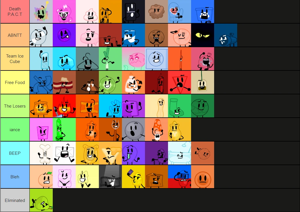 If AIB was BFB Episode 2 (team format inspired by PD&F) | Fandom