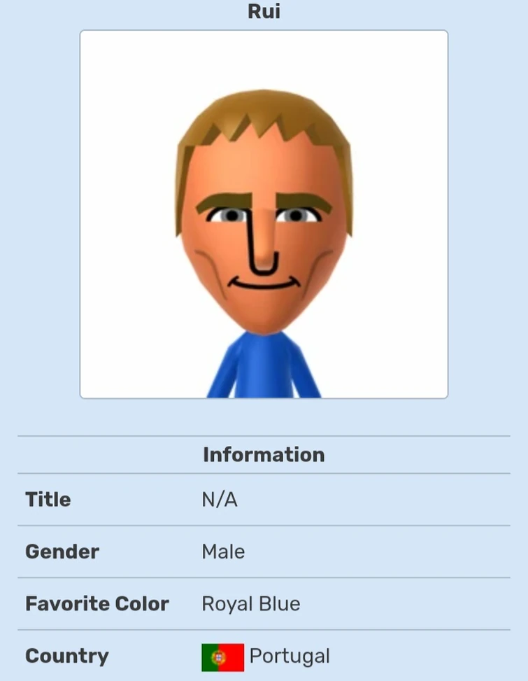 If the Miis were Pokémon Trainers: Rui | Fandom