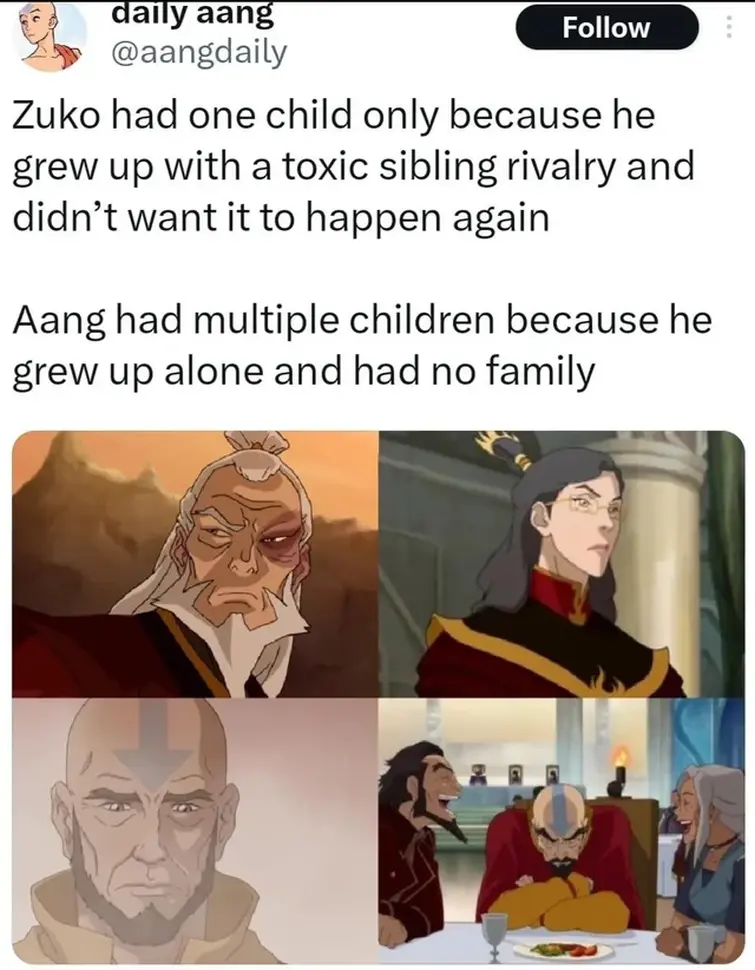 Discuss Everything About Animated Character Database | Fandom