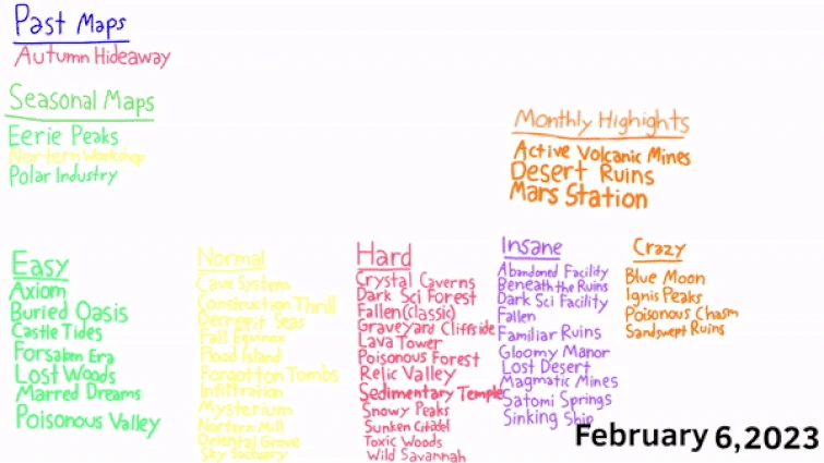 Heres a fe2 evolution map list (it starts with the highlights) | Fandom