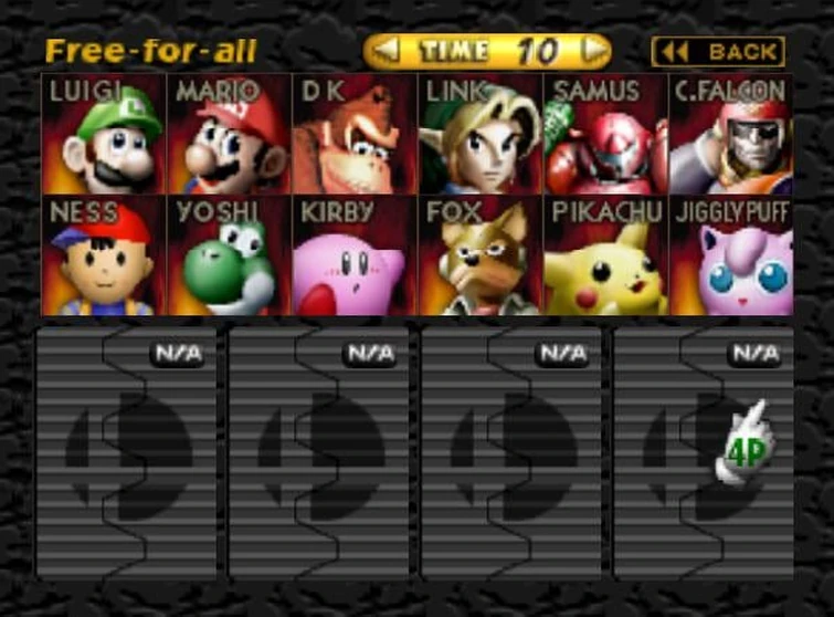 Between the Original 12 from the Original Super Smash Bros,who would ...
