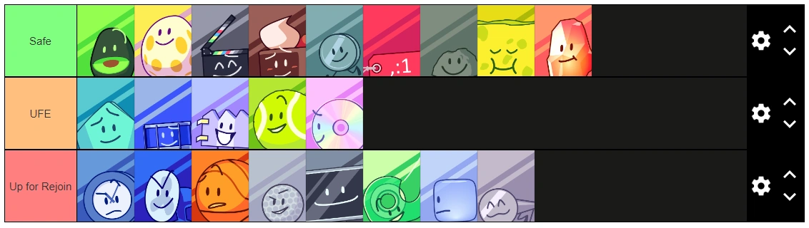 BFDI Armless Characters Viewer Voting - Episode 11 | Fandom