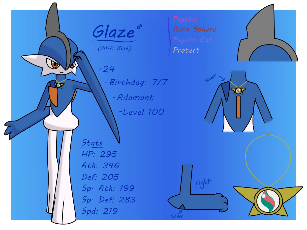 Reference drawing for Shiny boy | Fandom