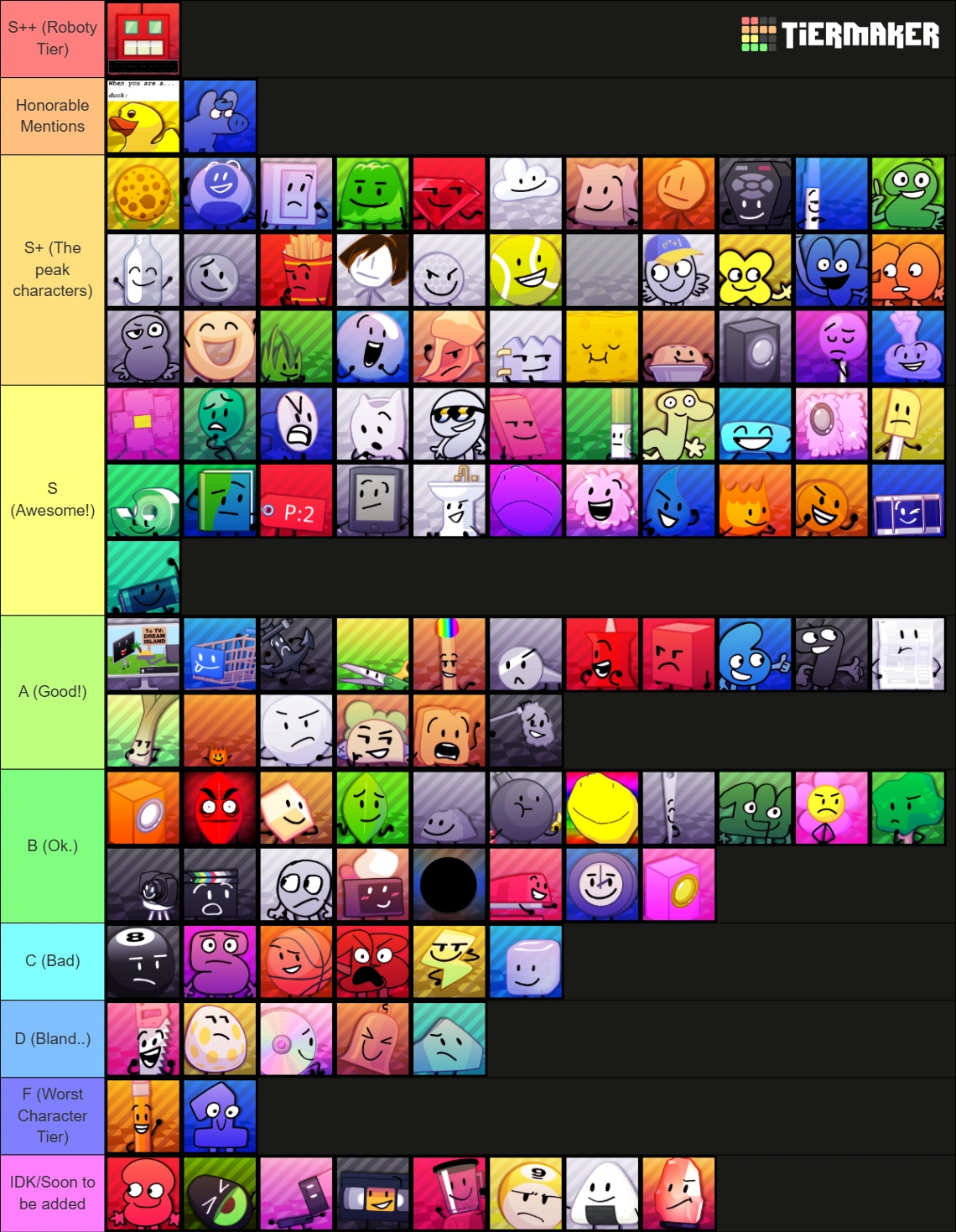 BFDI Tier List as of TPOT 19 | Fandom
