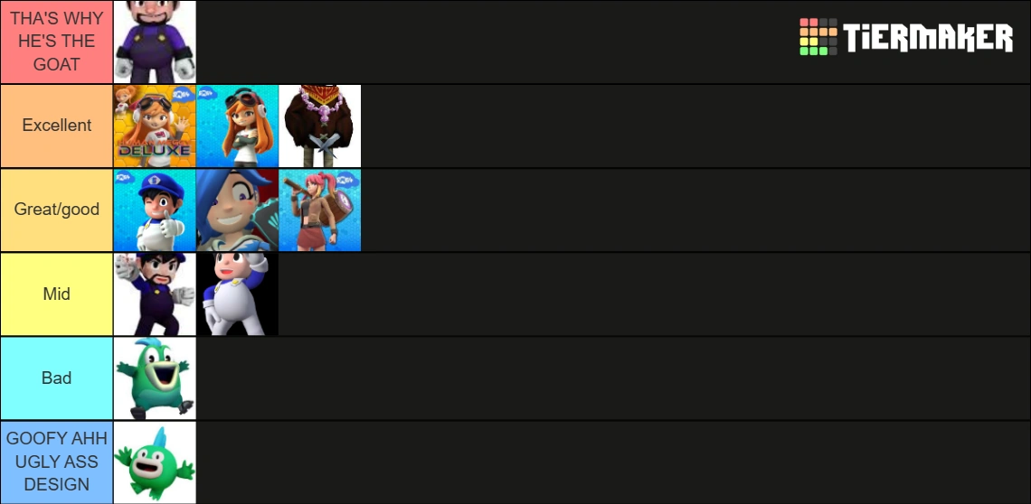 SMG4 redesign tier list | Fandom