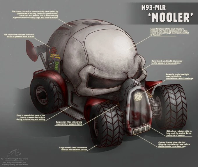 Skull On Wheels | EFAP Podcast Wiki | Fandom