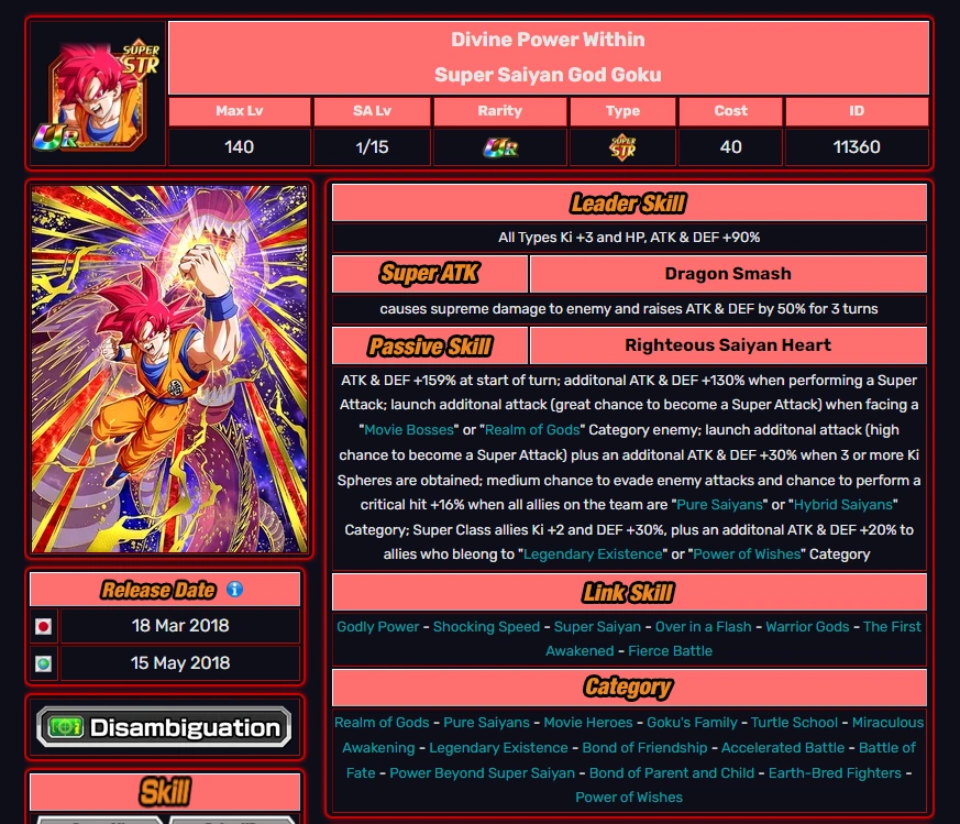 INT Beerus, STR God Goku [Concepts] | Fandom