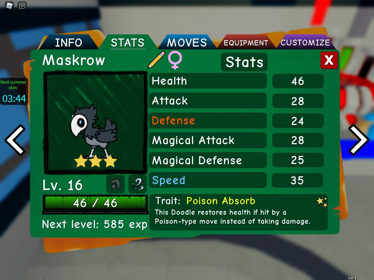 First hidden trait maskrow? | Fandom