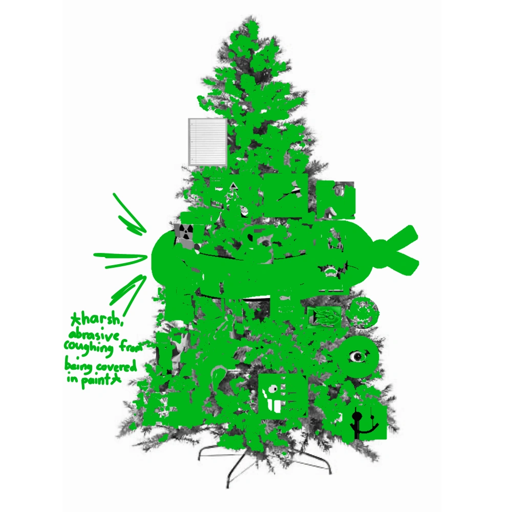 Item Asylum Wiki Christmas tree (Day 21) | Fandom
