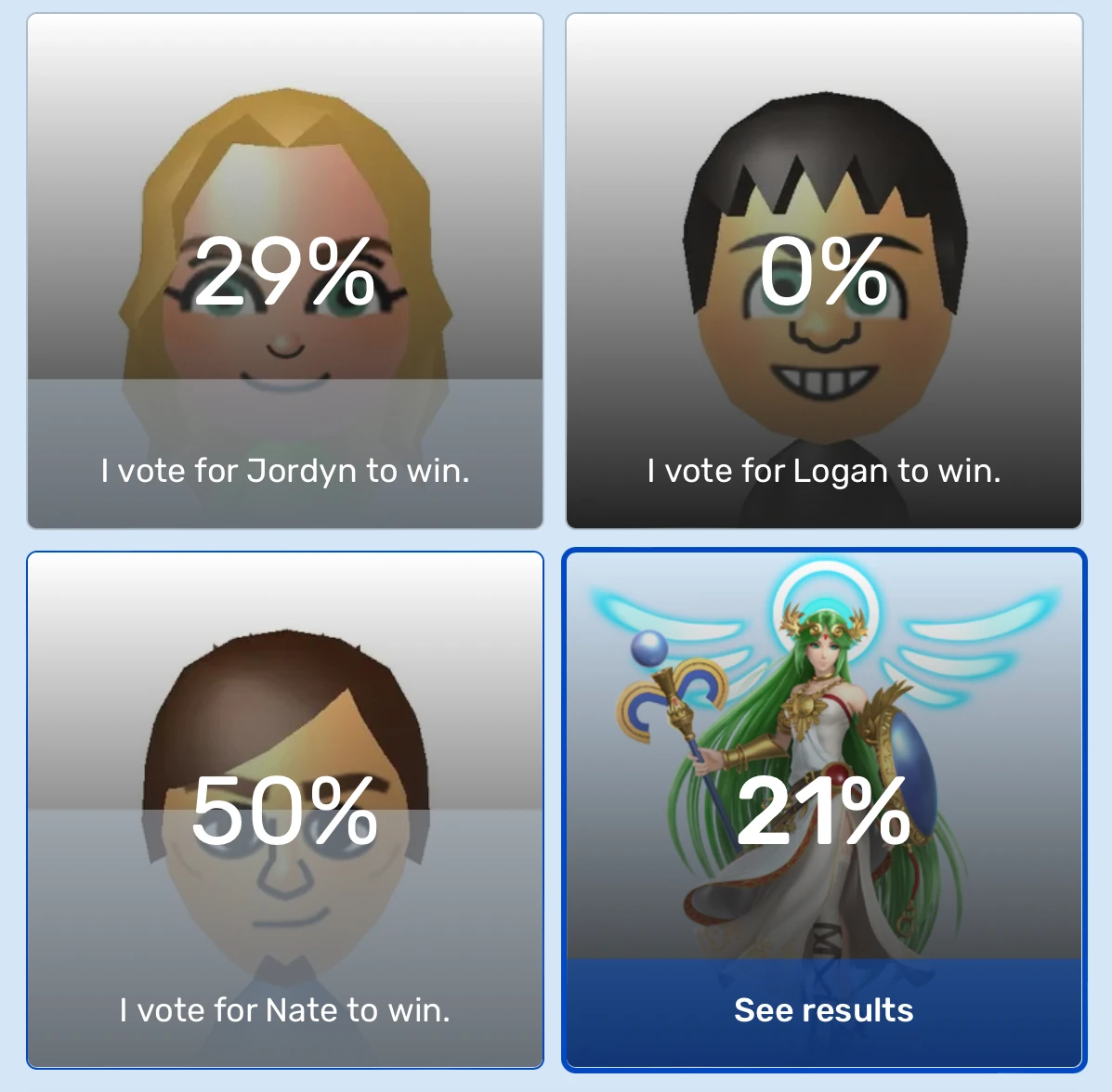 Mii Olympics Mii Elimination Game: Final Results | Fandom
