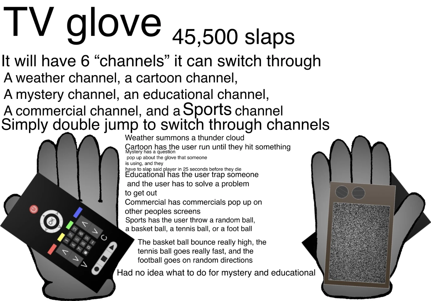 Have a glove idea | Fandom