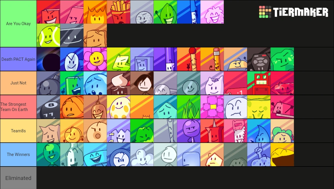 TPOT Ultimate Cast Ep 1 Ultimate Cast, Ultimate Challenges! | Fandom