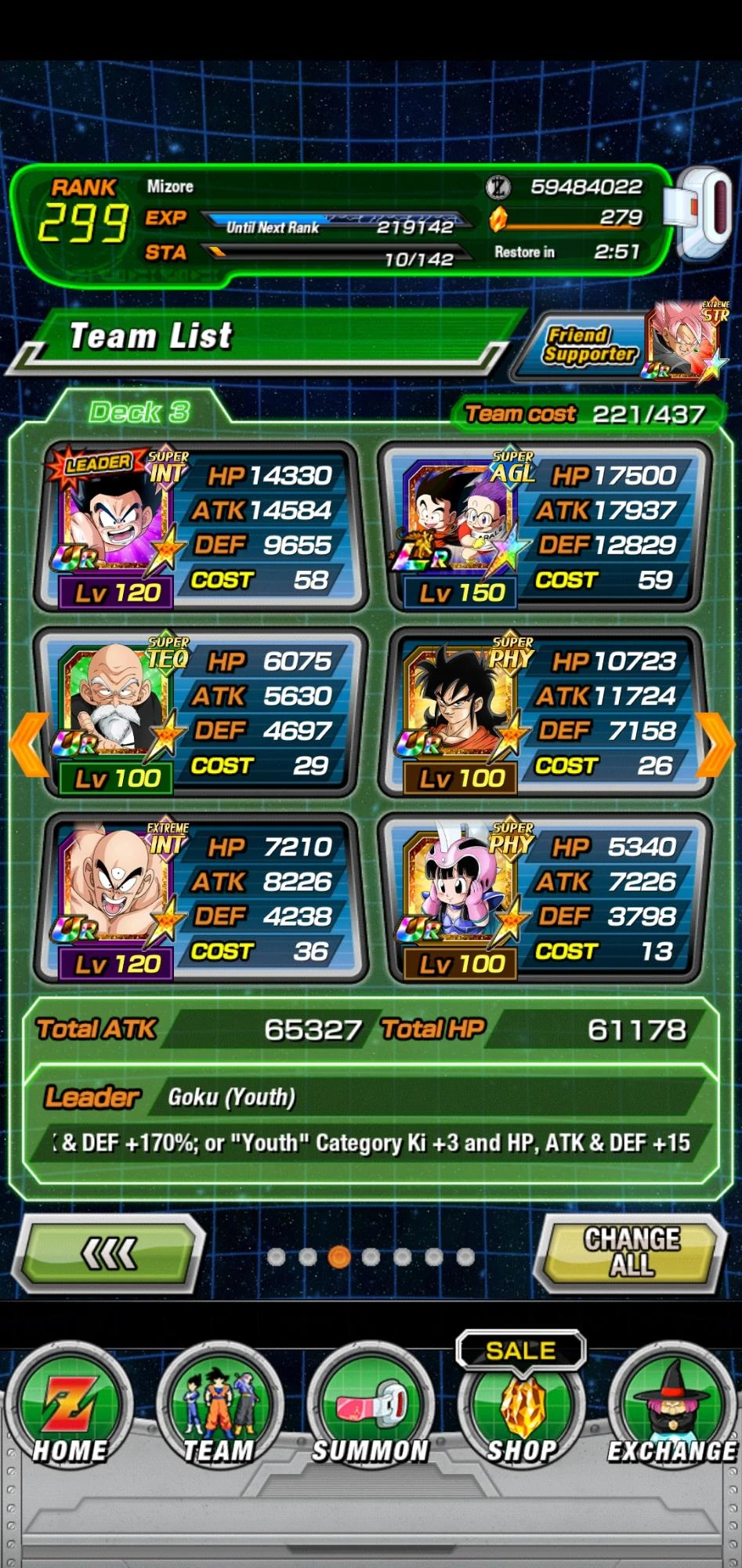 dB saga team | Fandom