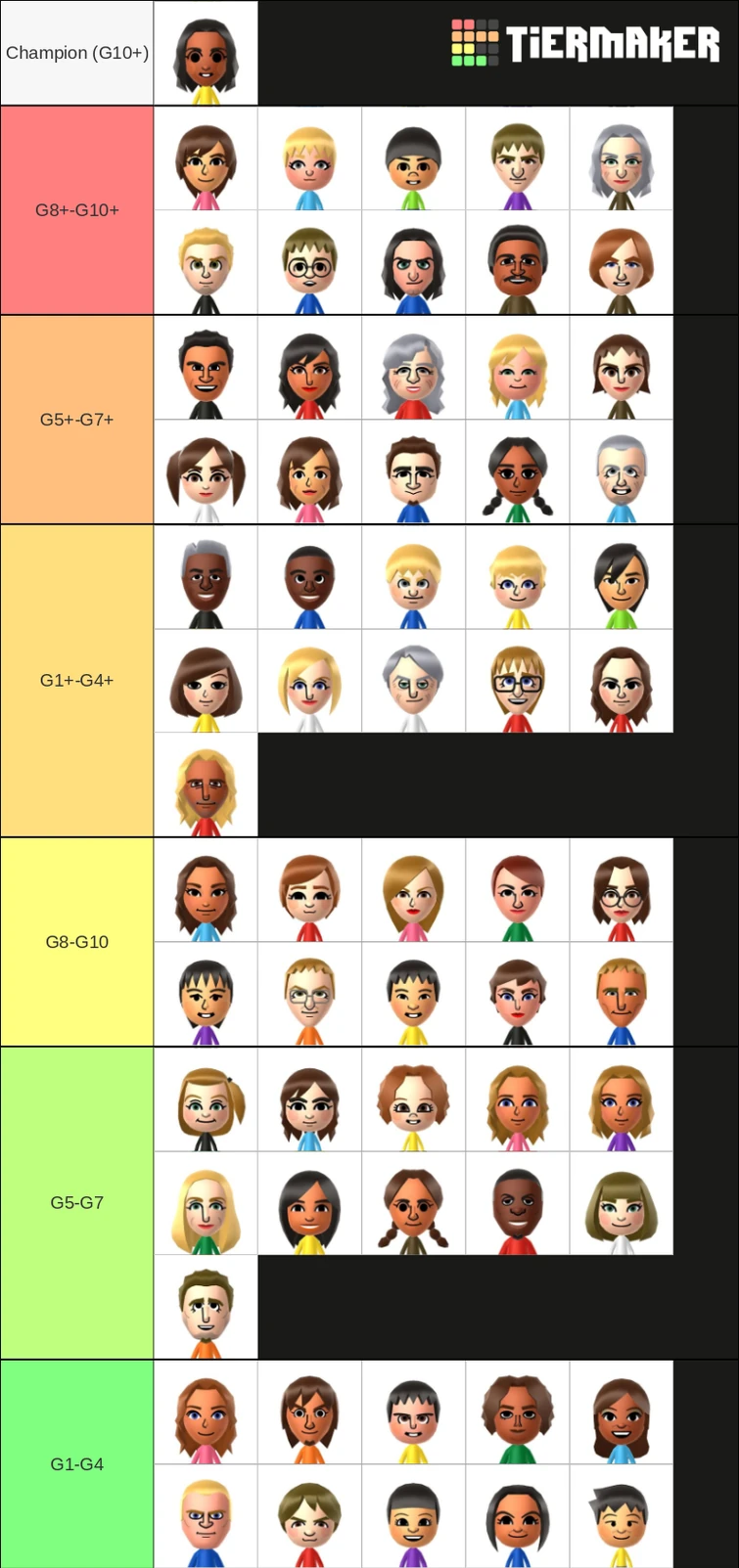 Discuss Everything About Wii Sports Wiki | Fandom