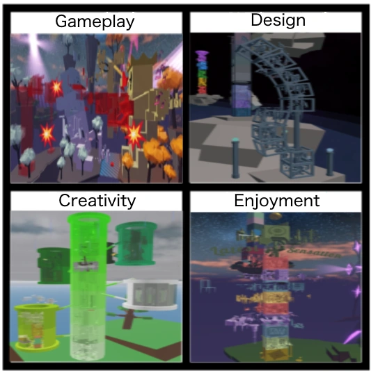 Fill in the 4 legally distinct quadrants! | Fandom