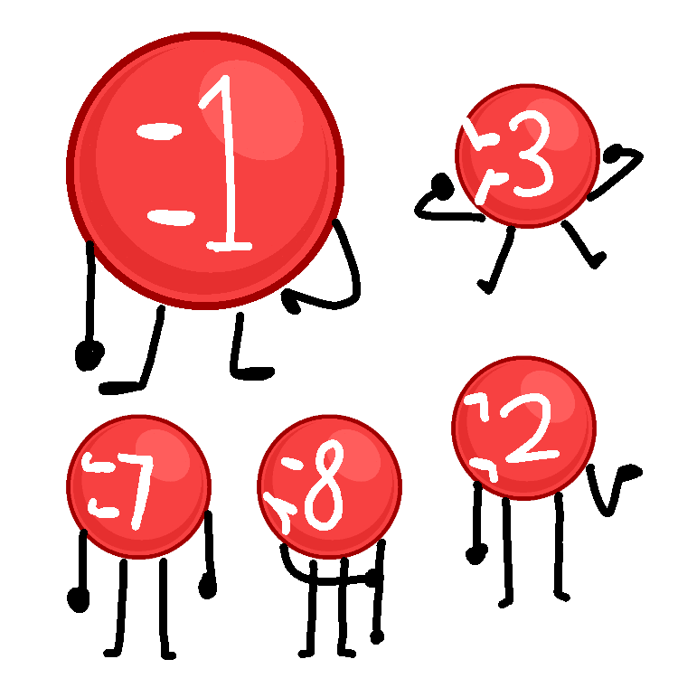 Notification Ball (Price Tag clone) | Fandom