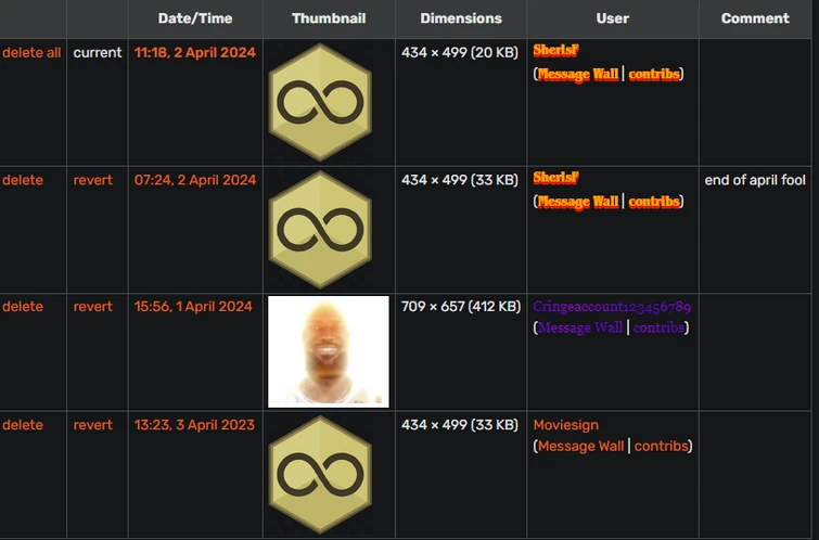 Is the wiki hacked? | Fandom