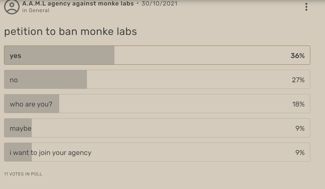 BAN MONKE LABS NOW | Fandom