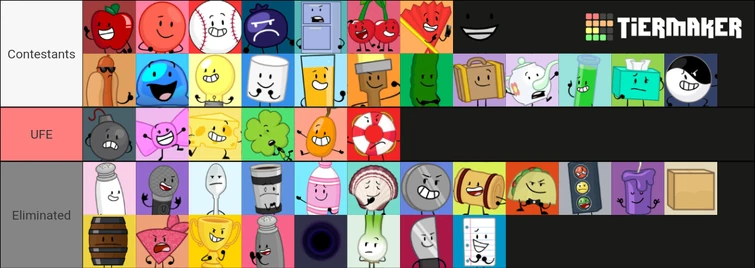 Inanimate Insanity Ultimate Cast Ep 25 | Fandom