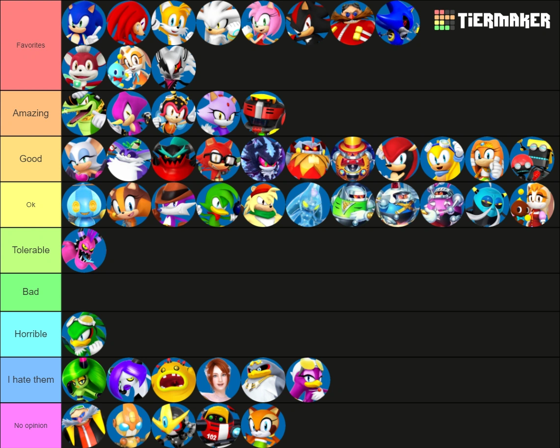 Sonic character tier list | Fandom