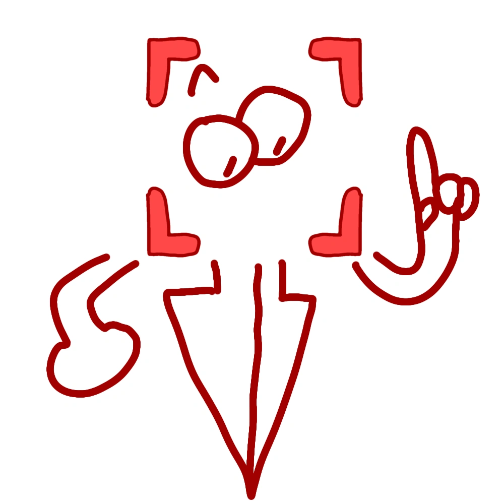 Ask the SELECT cast! | Fandom