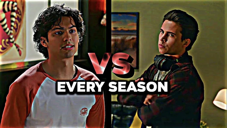 Robby versus Miguel: Who was truly stronger? | Fandom
