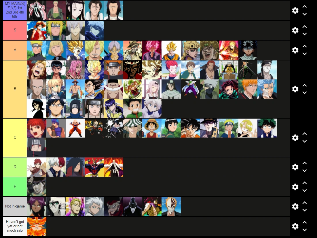 Tier list for the ABA roster (1v1) | Fandom