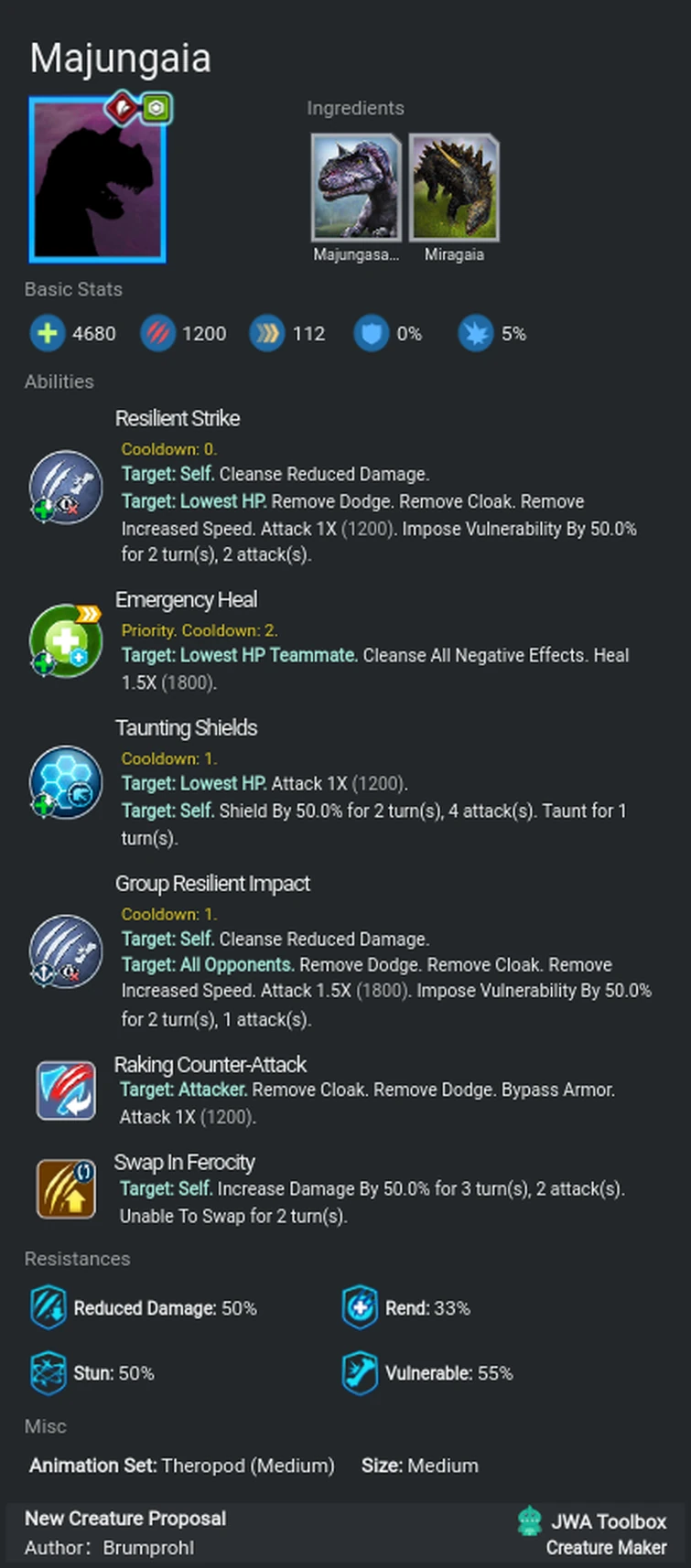 More goofy ahh stuff I made | Fandom