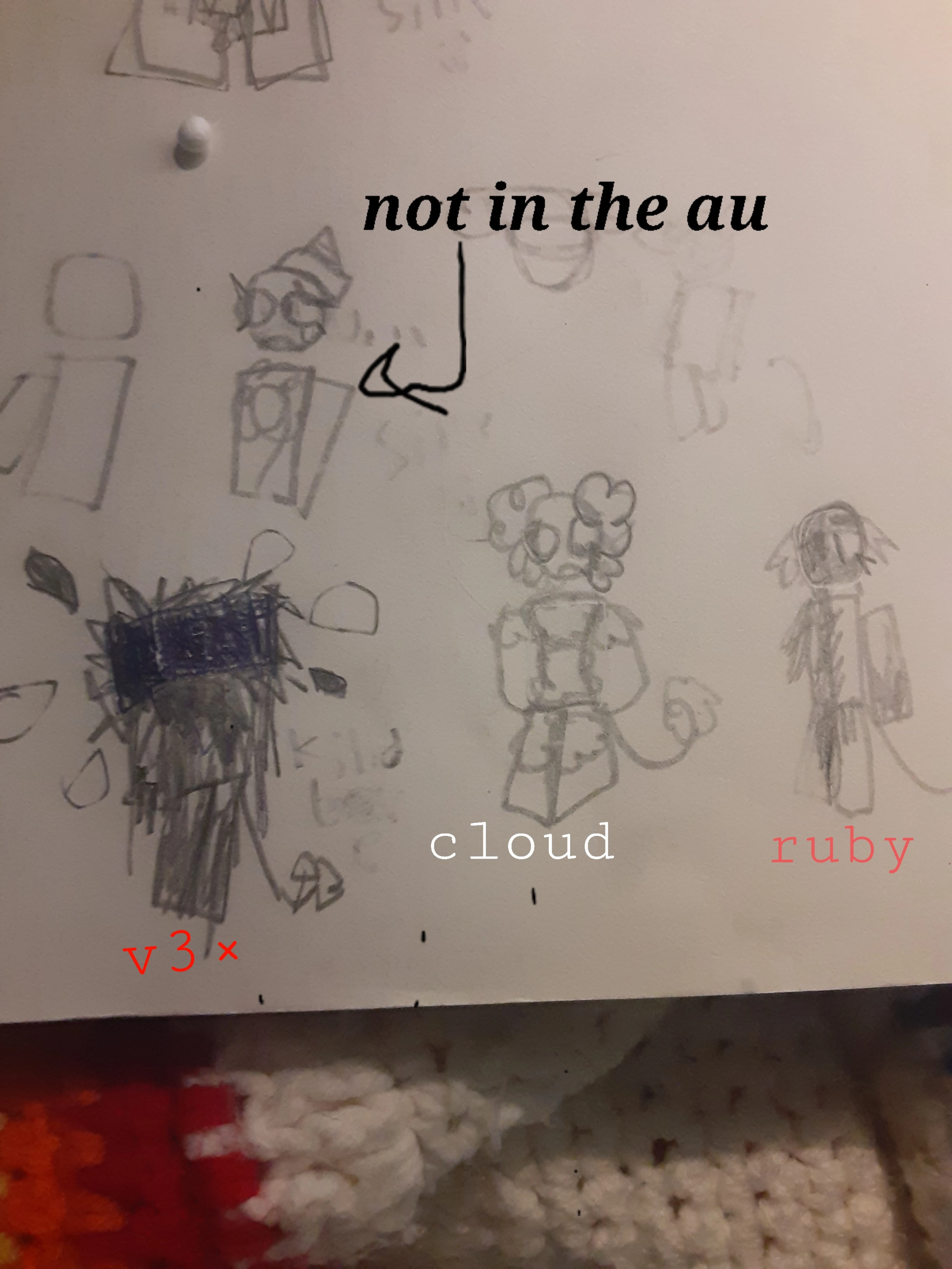 I've had this Au idea for a while now | Fandom