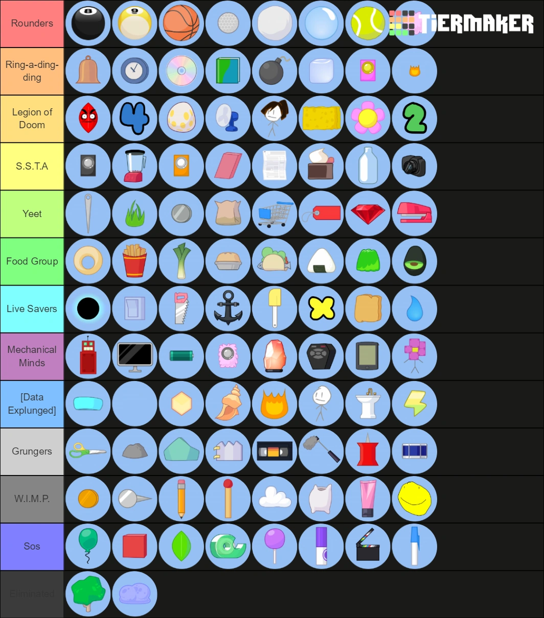 Ultimate BFB Voting 2 | Fandom