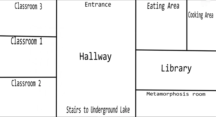 ~Jade Mountain Academy: The Future~ | Fandom