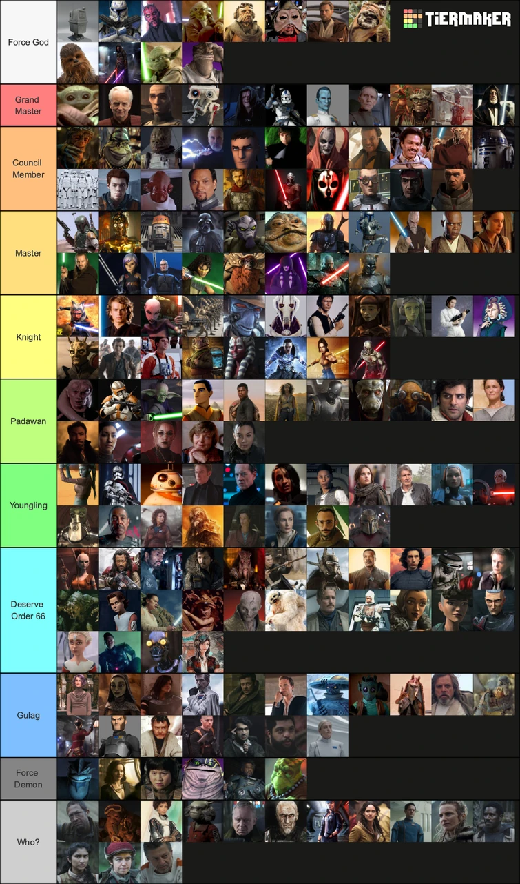 My SW Tier List | Fandom