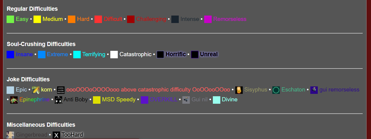 Can someone please add these JToH joke difficulties into JJT? | Fandom