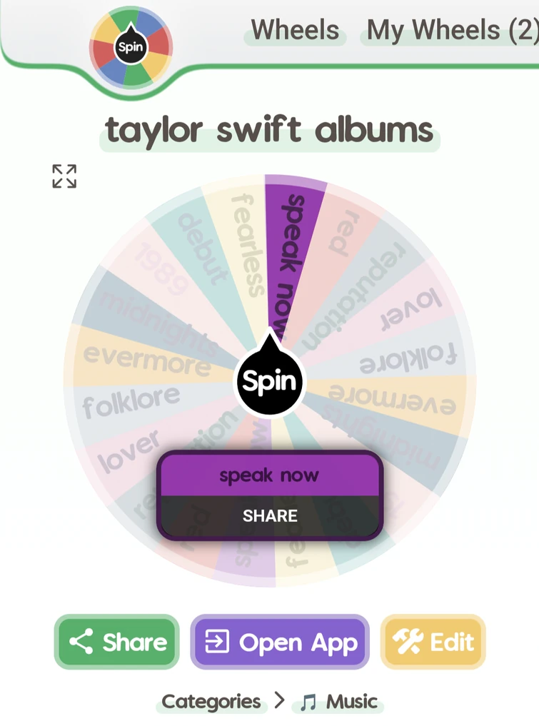 Top 10 from... | Fandom