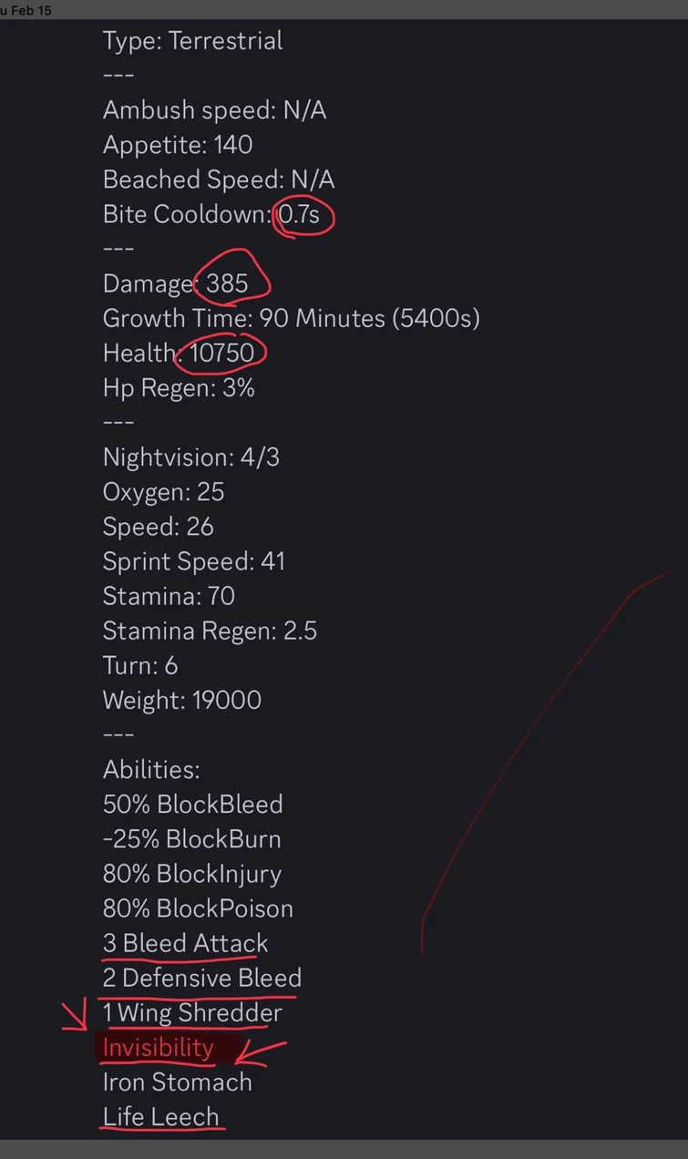 Oxy stats... | Fandom