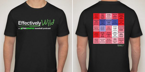 Category:Inside References | Effectively Wild Wiki | Fandom