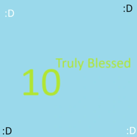 10^Truly Blessed | Effortful's Difficulties Wiki | Fandom
