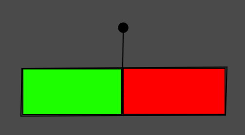 FatglueRuslans difficulty chart | Effortful's Random Stuff Community ...
