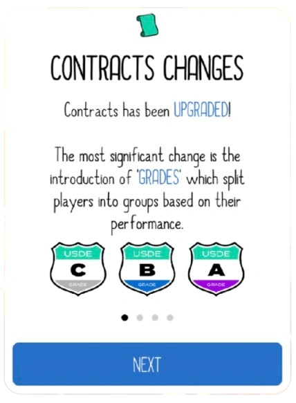Contracts | Egg Inc Wiki | Fandom