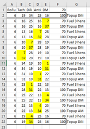 Fuel Tank | Egg Inc Wiki | Fandom
