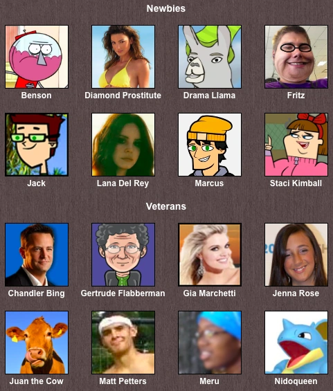 IRC Challenge: The Gauntlet | Eggzorb Wiki | Fandom