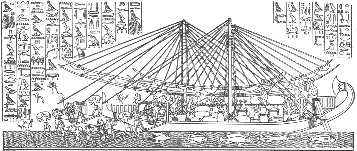 User blog:AmazingAncientWorld/Ancient Egyptian trade | Ancient Egypt ...