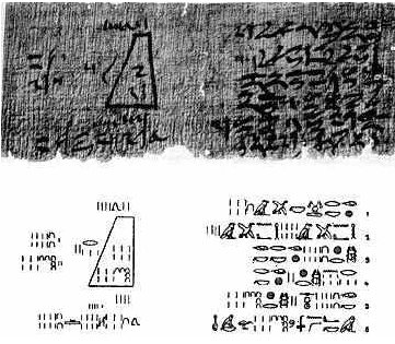 Mathematics | Ancient Egypt Wiki | Fandom