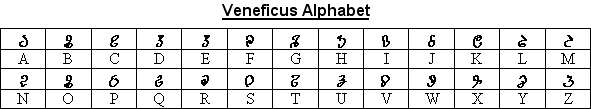 Veneficus Alphabet | Ehrdipedia Wiki | Fandom